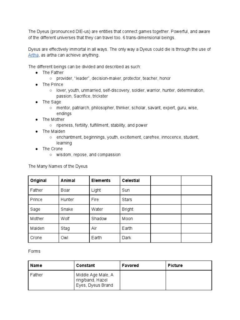 The Dyeus Overview | PDF