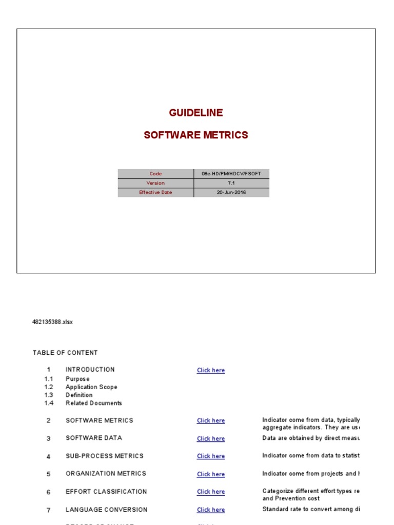 Guideline - Software Metrics | Download Free PDF | Outsourcing ...