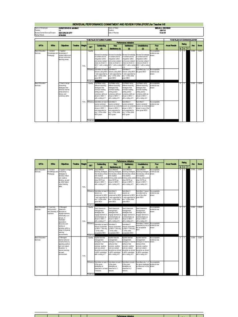 Ipcrf Marlon 2019-2020 | PDF | Teachers | Learning