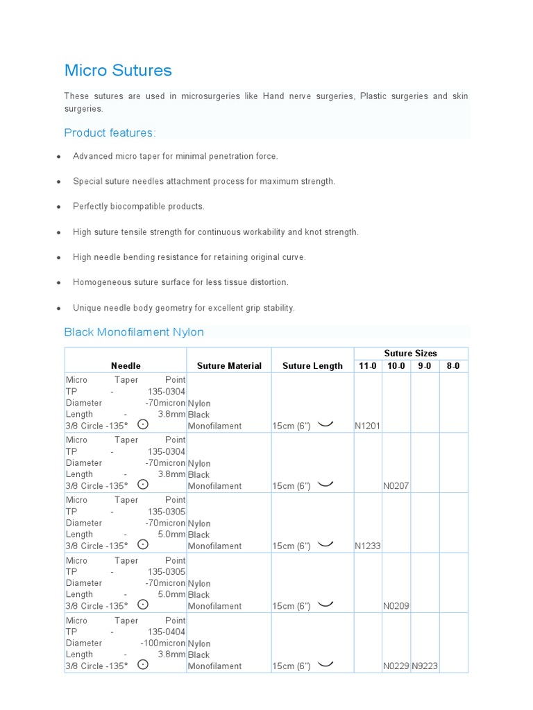 Aurolab India - Micro Sutures | PDF | Surgical Suture | Materials