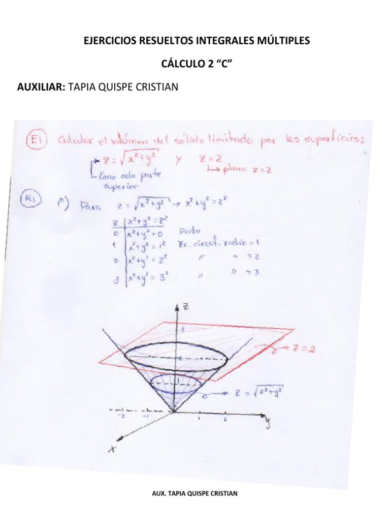 Ejercicios Resueltos Integrales Multiples | PDF