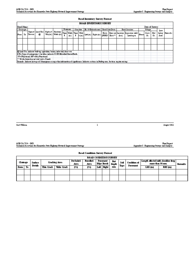 Road Inventory Survey Format | PDF | Road | Road Surface