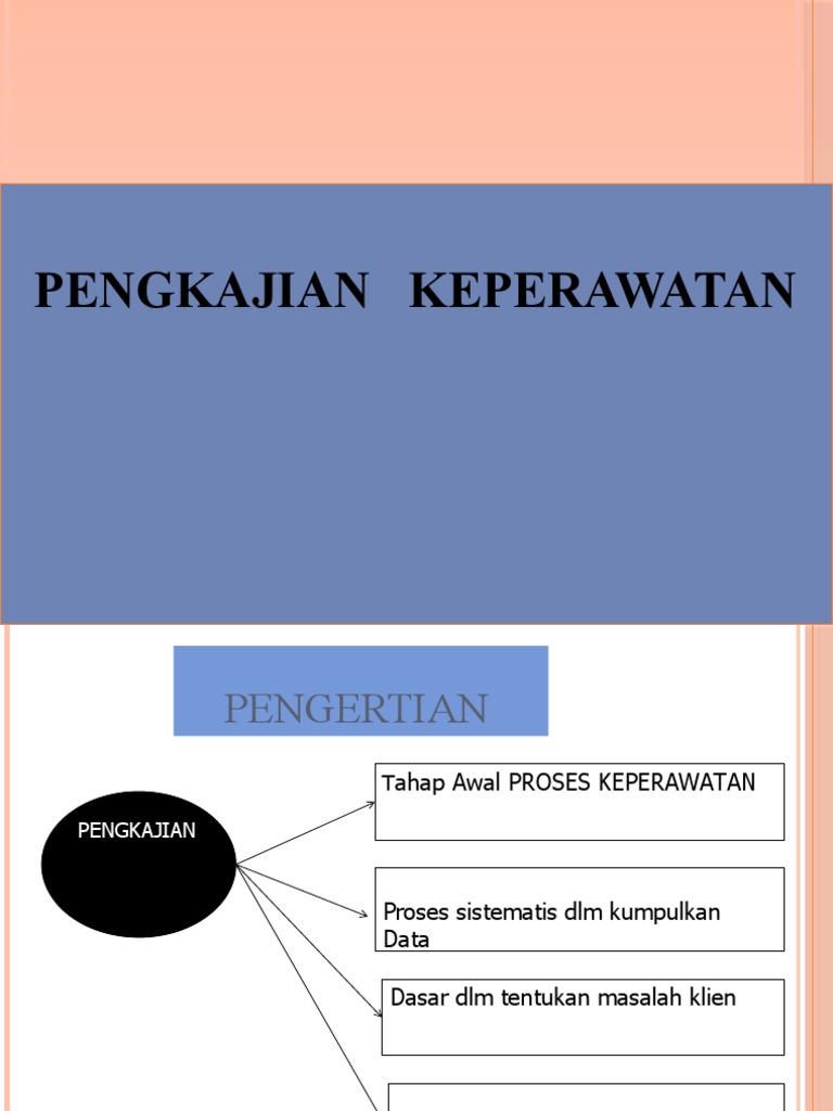 Pengkajian Keperawatan Holistik | PDF | Kesehatan Holistik | Sains & Matematika