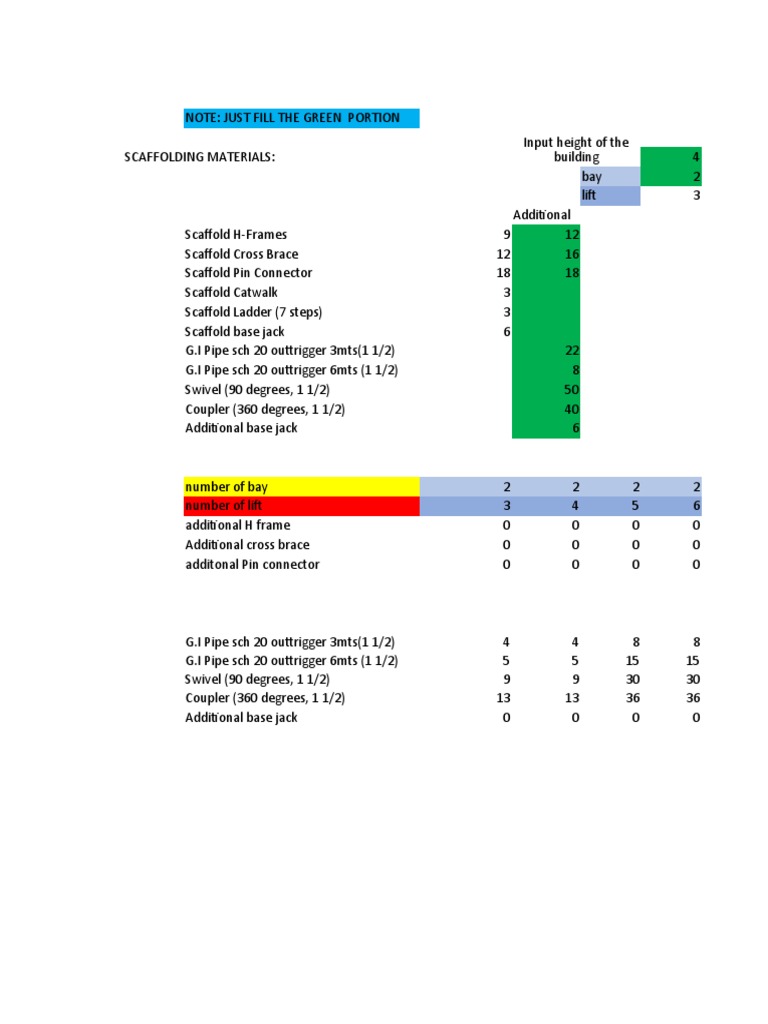 Scaffold Calculator | Download Free PDF | Scaffolding | Economic Sectors