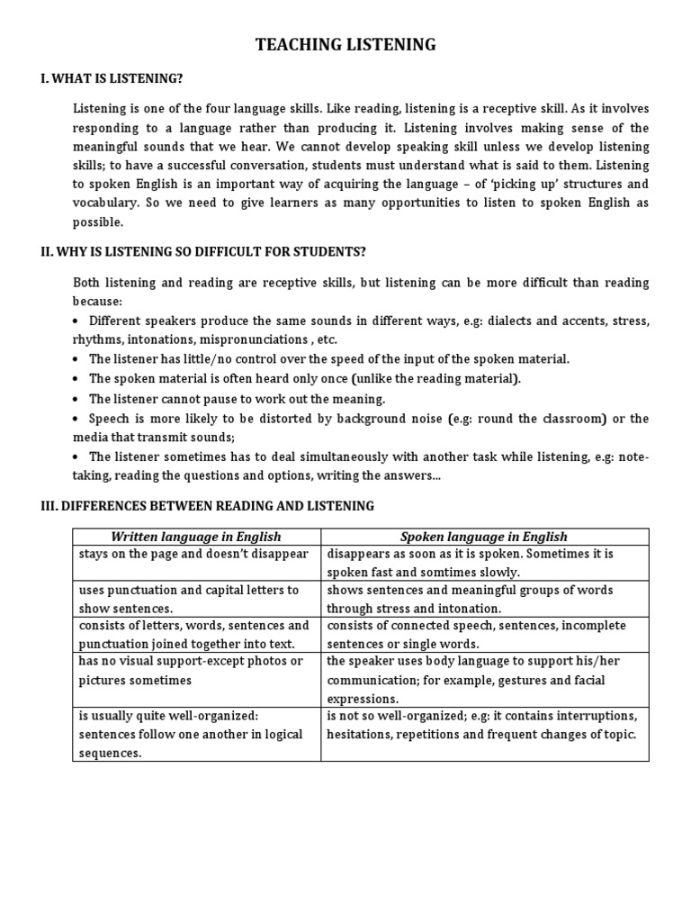 Effective Listening Strategies in Teaching | PDF | English Language ...