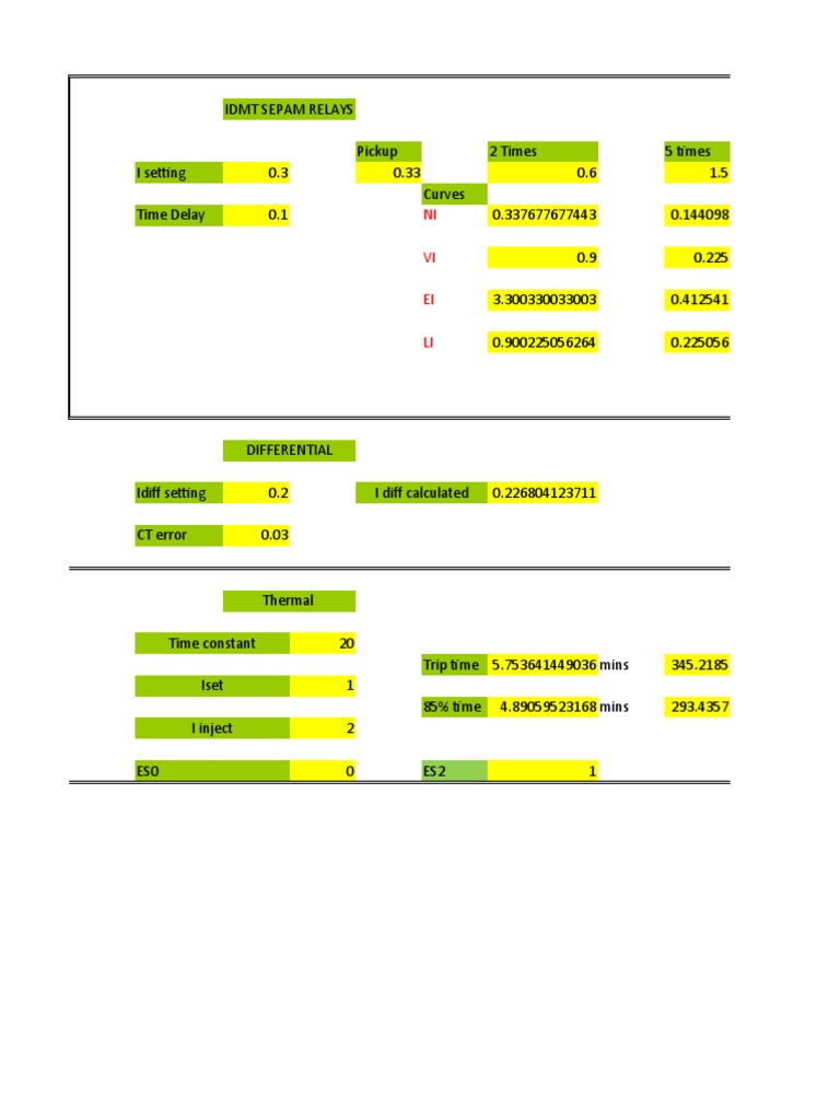 Calculation Sheet IDMT & Thermal For SEPAM Relays | PDF