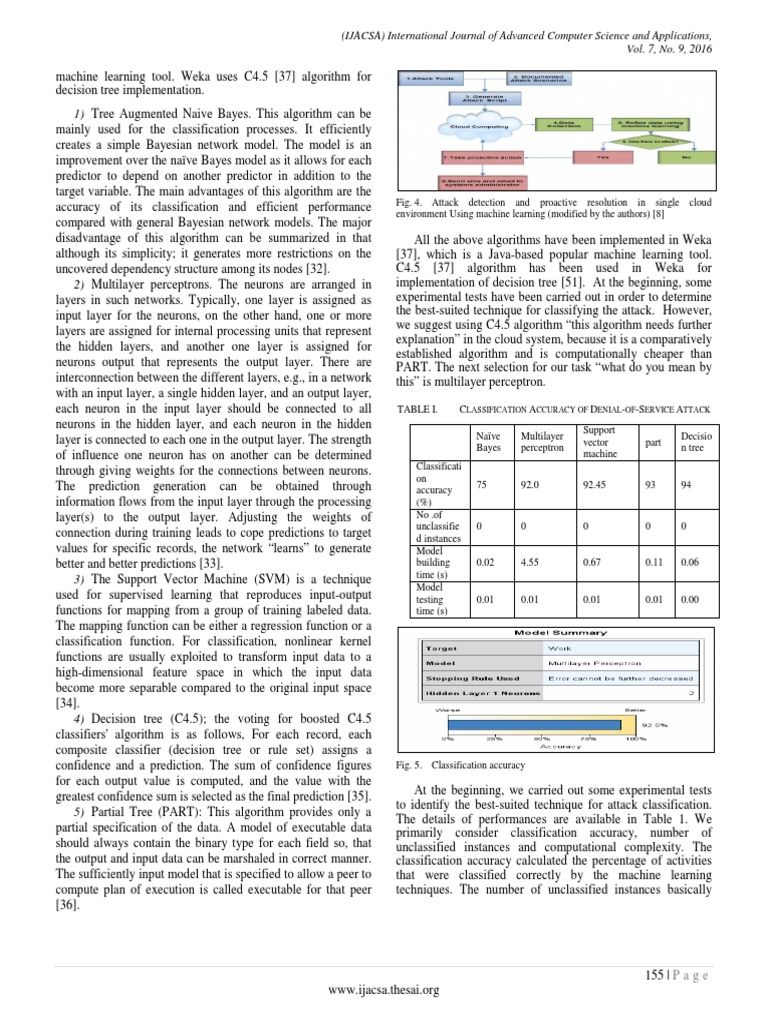 Paper 21 Application Of Intelligent Data Mining Approach In Securing 5 Download Free Pdf 