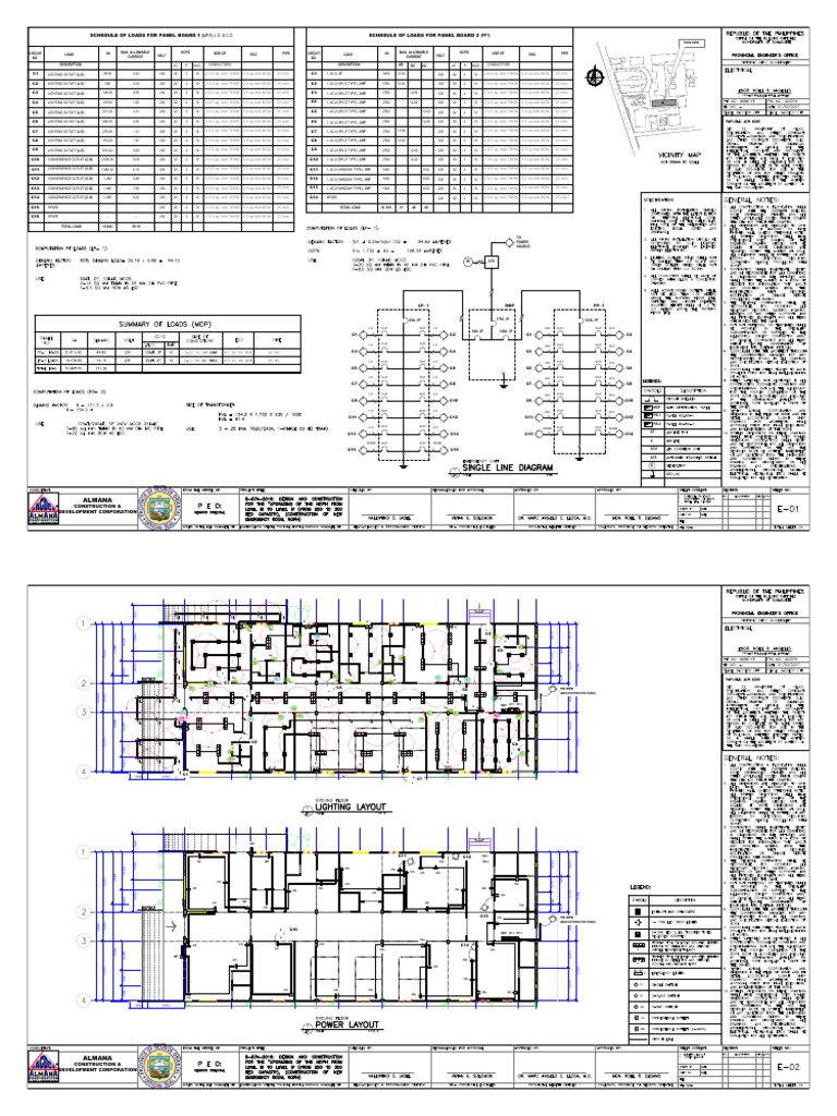 Almana: Schedule of Loads For Panel Board 1 (Lp-1) L.O. & C.O Schedule ...