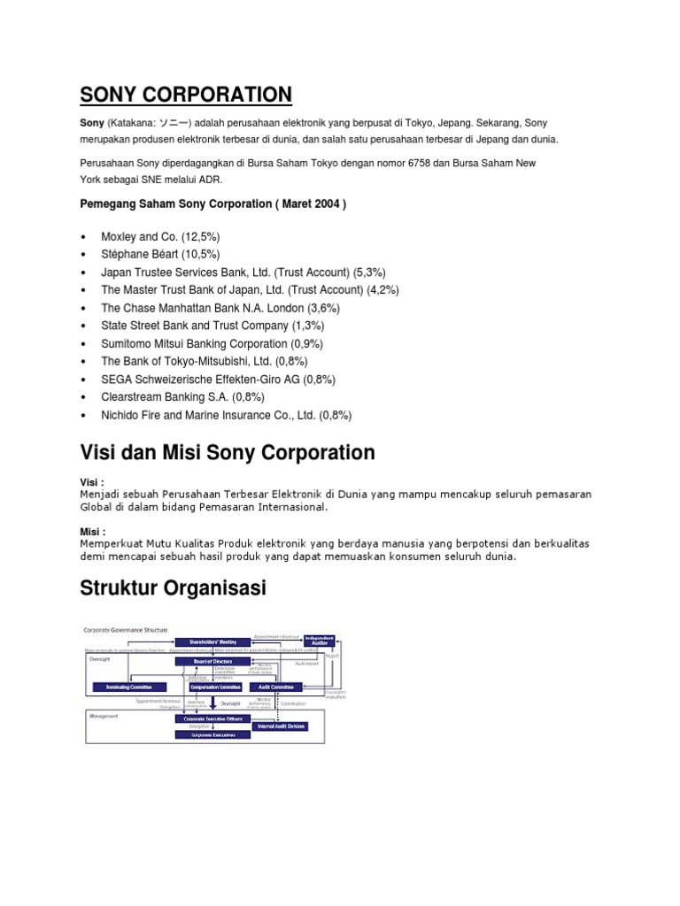 Visi Misi Strategy SWOT Sony | PDF