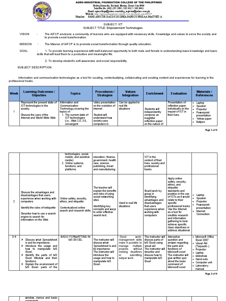 Vision:: ICT Empowerment Technologies | PDF | Microsoft Excel ...