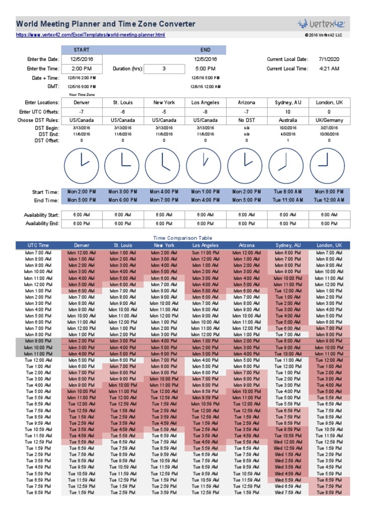 World Meeting Planner | PDF | Daylight Saving Time | Spacetime