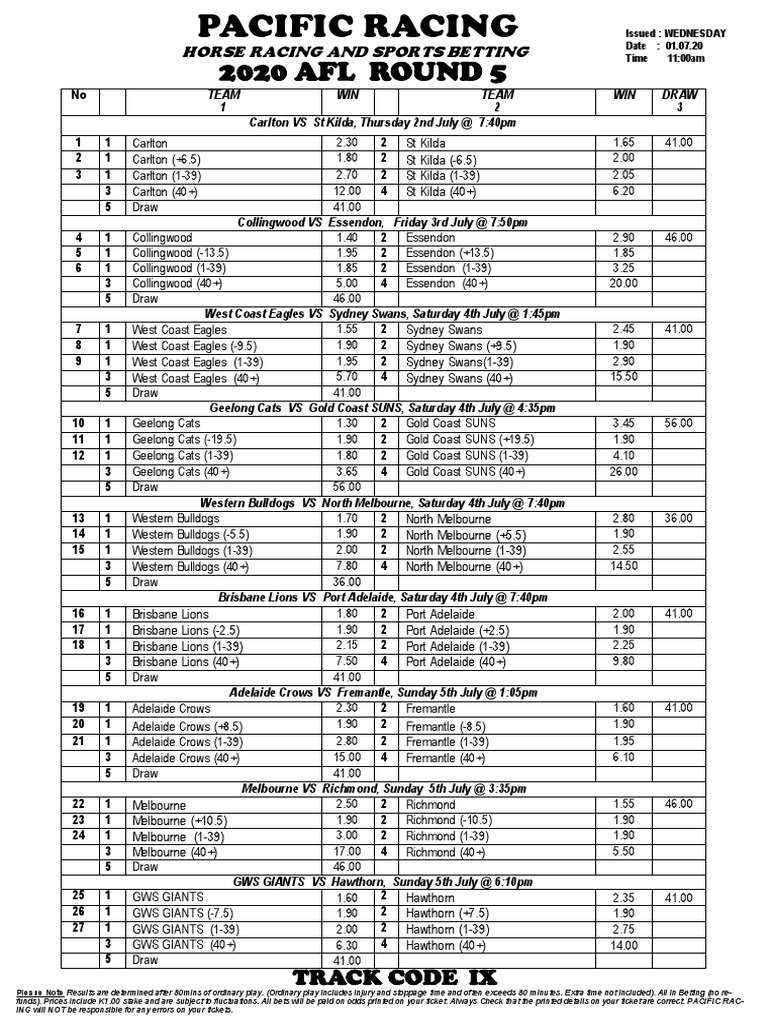 Afl Round 5 - Wednesday - Pacific Racing | PDF | Football Codes | Team ...