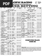 Nrl Round8- Wednesday_pacific Racing | Professional Sports Leagues ...