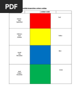 Pilling Machine Checklist | PDF