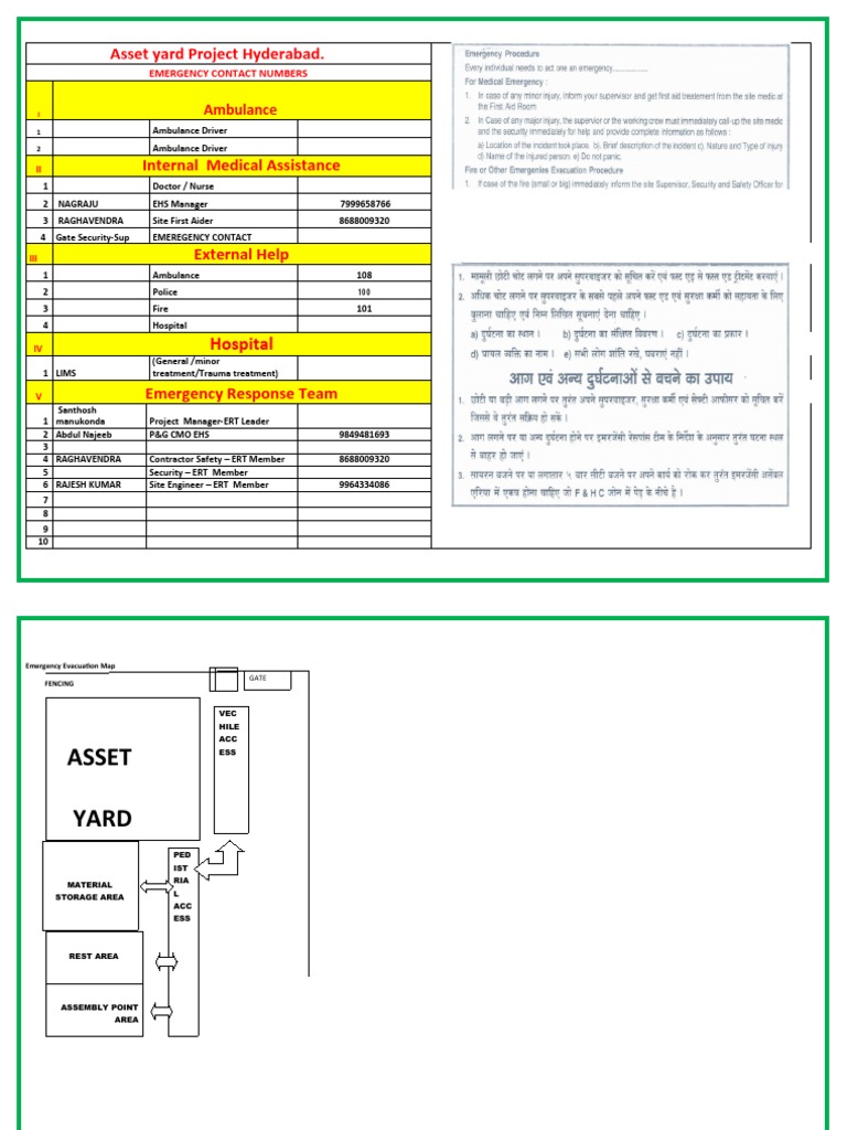 Emergency Procedure and Contact Numbers | PDF