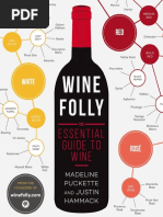 WSET Level 1 Wine Workbook | PDF