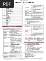 Obgyn Soap Note Example | PDF | Vagina | Puberty