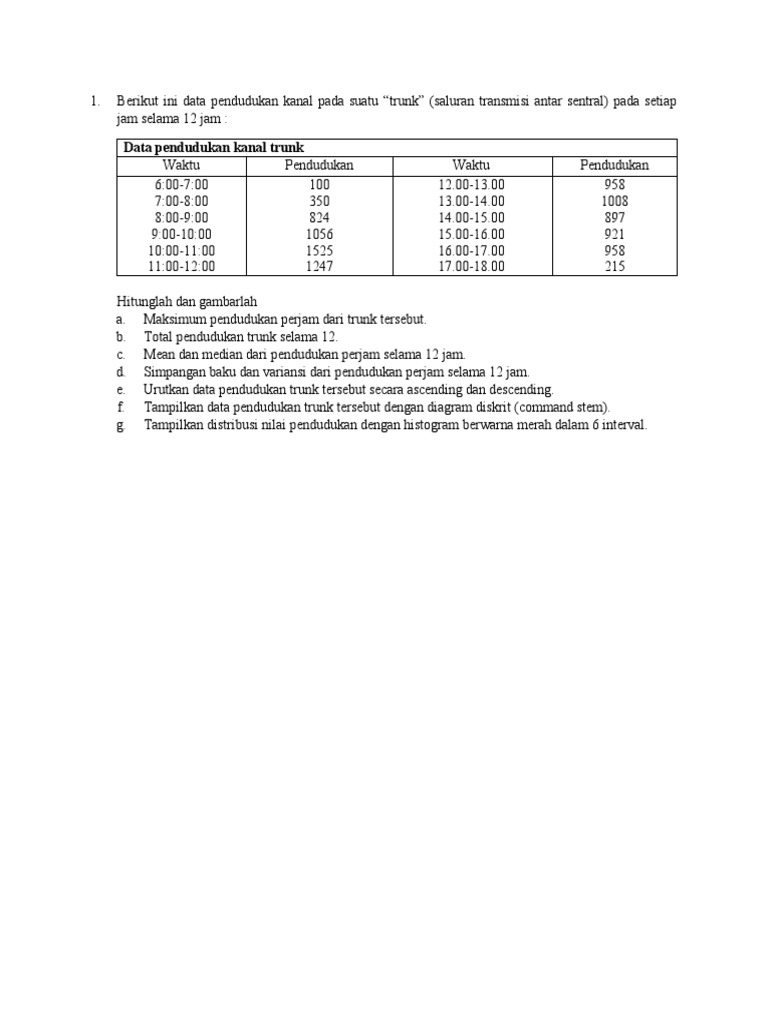 Soal Tugas 5 Praktikum Anum | PDF