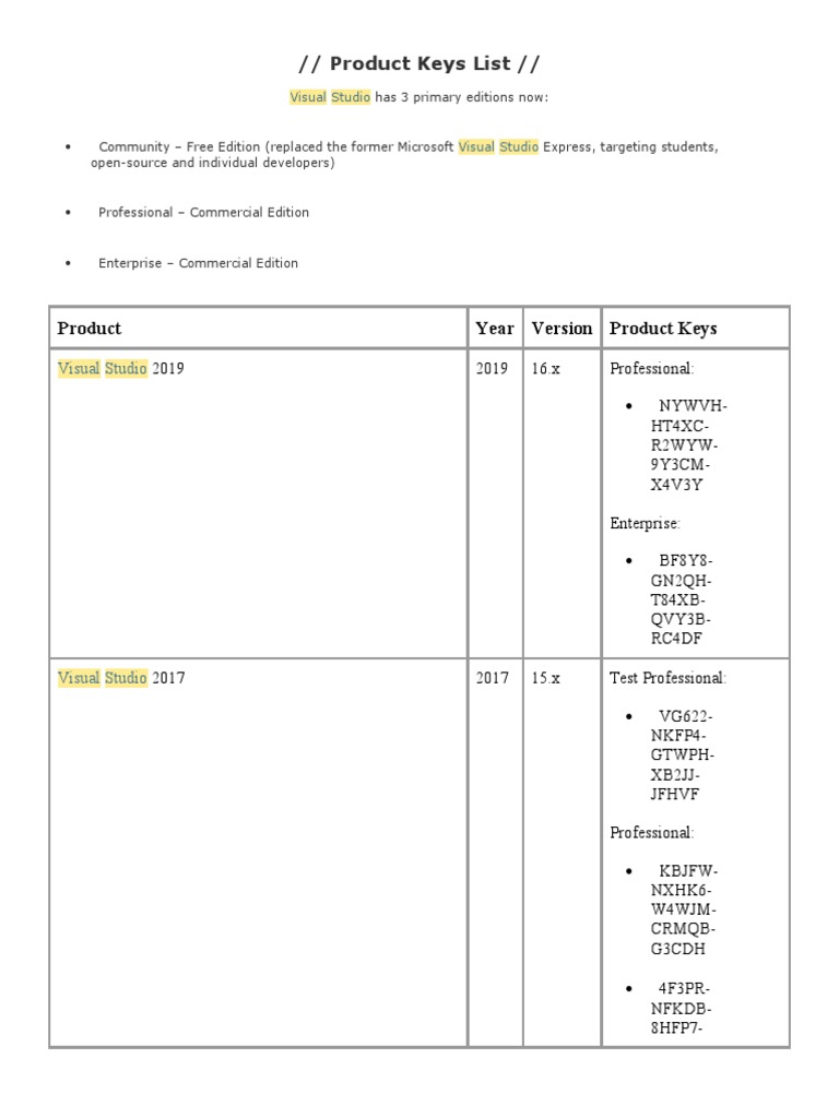 Product Keys List - VISUAL STUDIO | PDF | Microsoft Visual Studio ...