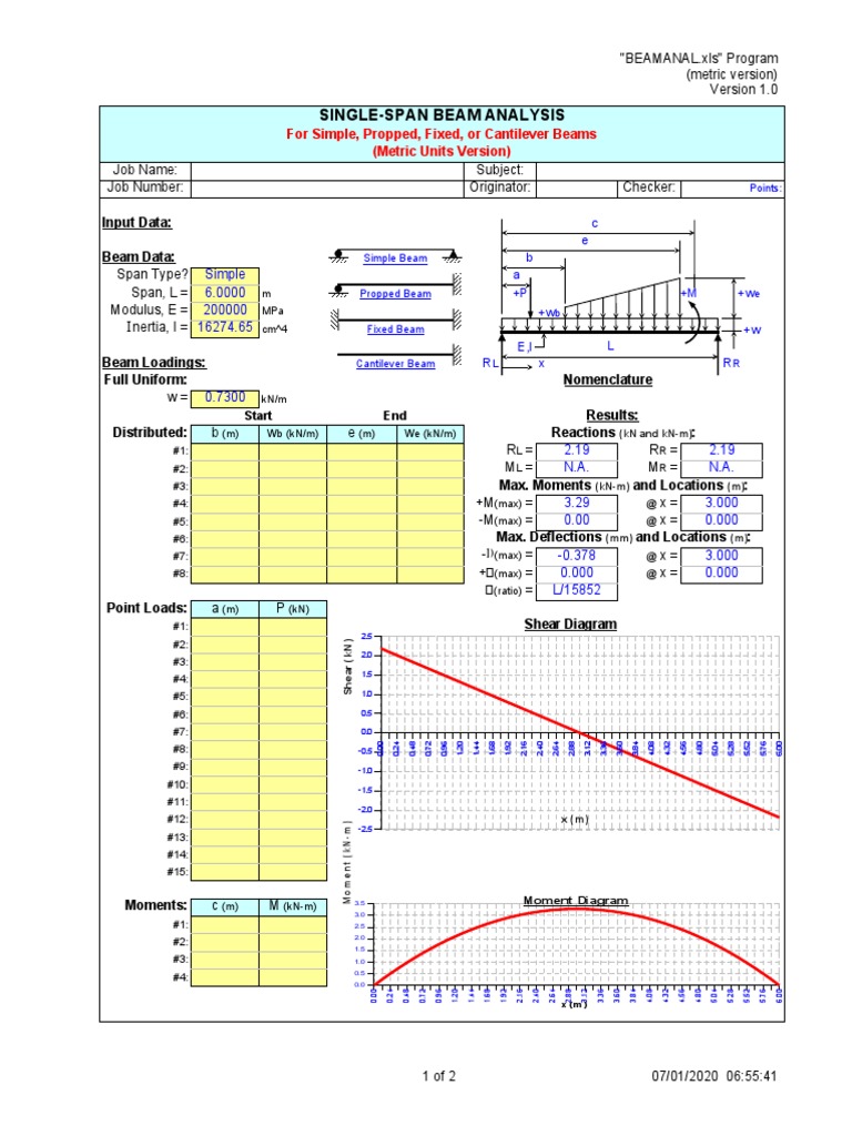 Single-Span Beam Analysis: Loading Functions Evaluated at X L | PDF | Beam (Structure ...