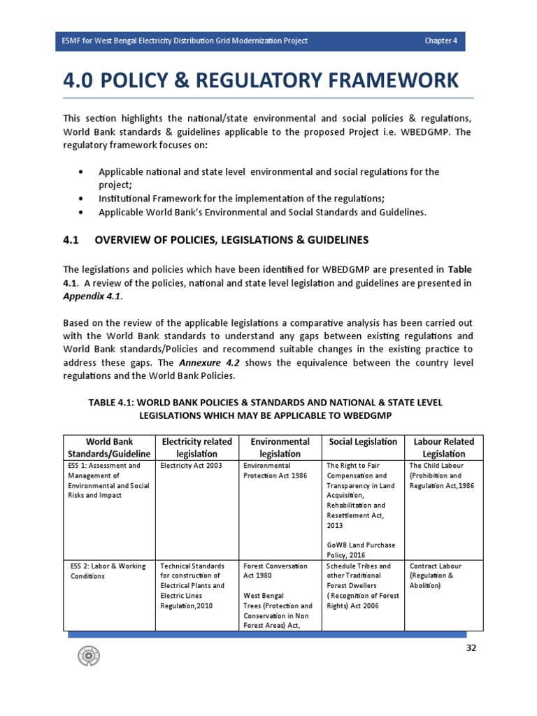 4.0 Policy & Regulatory Framework: 4.1 Overview of Policies ...