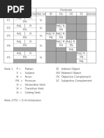 UI_Supp. Grammar_Possessive Gerund and Sense Verbs | PDF | Subject ...
