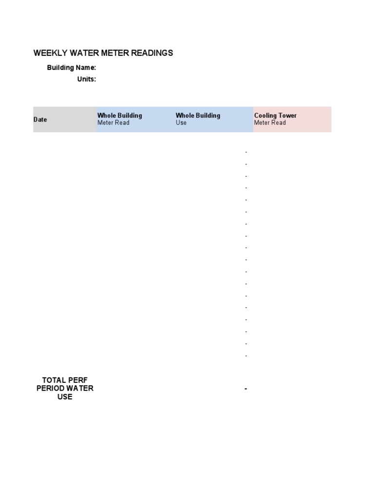 Water Meter Readings Log - Template | PDF | Hydrology | Water Supply