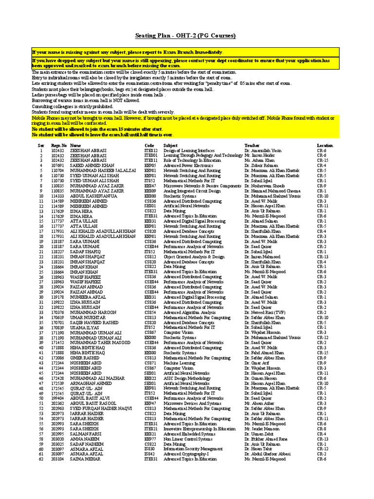 Seating Plan - OHT-2 (PG Courses) | PDF | Computer Vision | Test ...