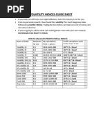 Deriv Synthetic Indices Minimum Lot Sizes | PDF | Computers