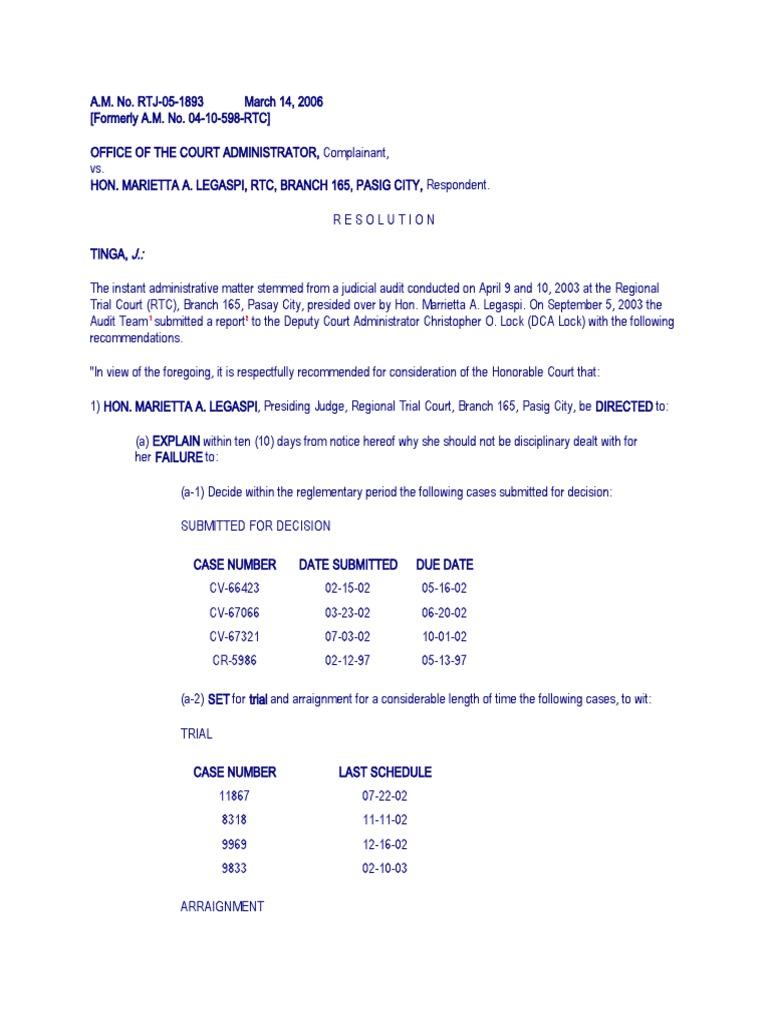 An Administrative Matter Regarding Judicial Audit Findings of Delays ...