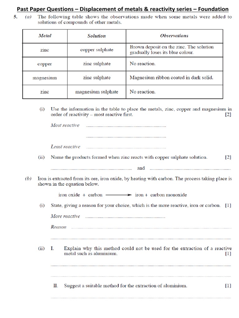 Past Paper Questions - Displacement of Metals & Reactivity Series ...