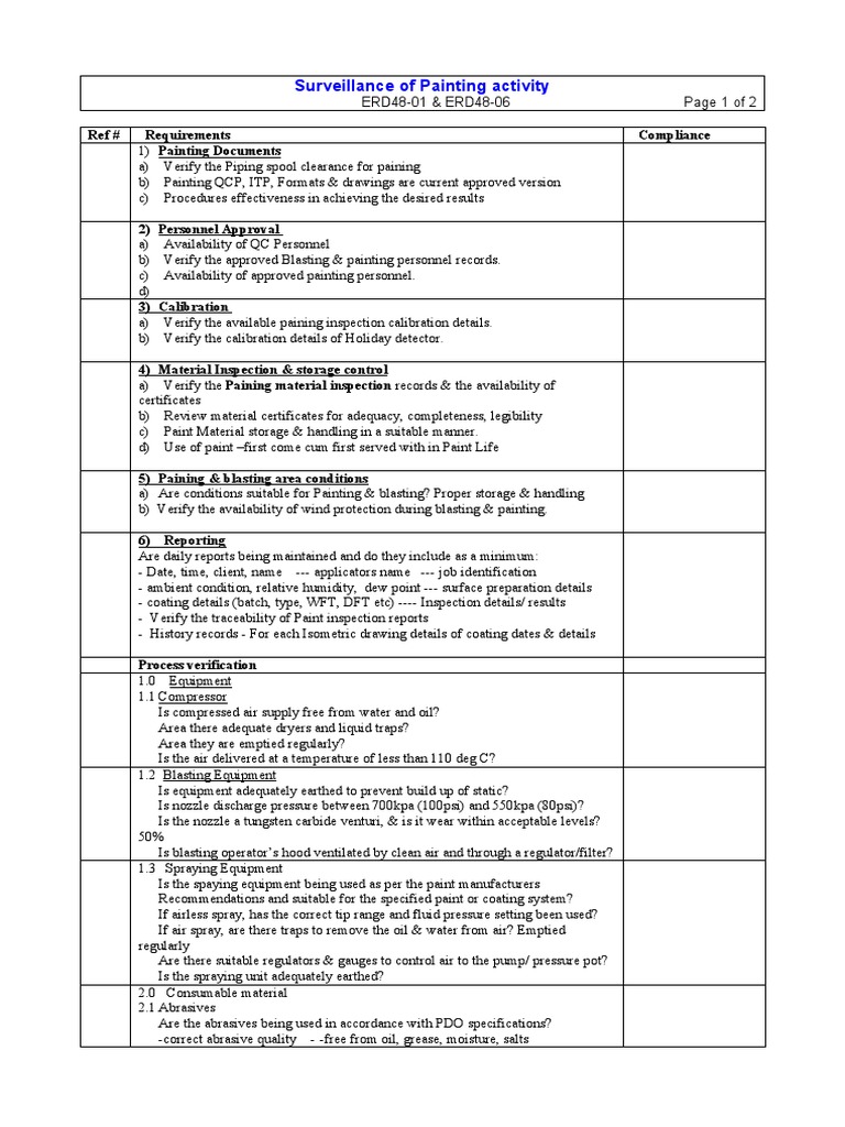 Surveillance of Painting Activity: Ref # Requirements Compliance | PDF | Paint | Gases