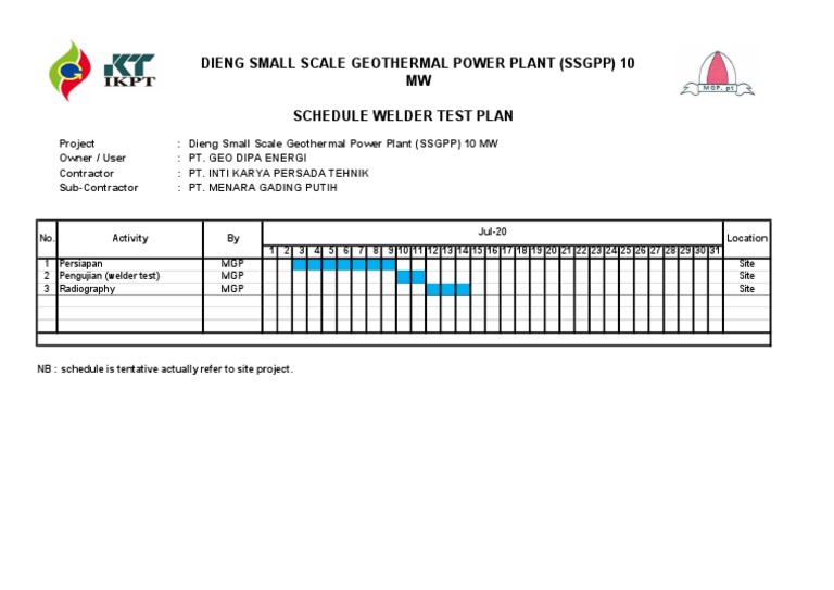 Schedule Welder Test Plan | PDF