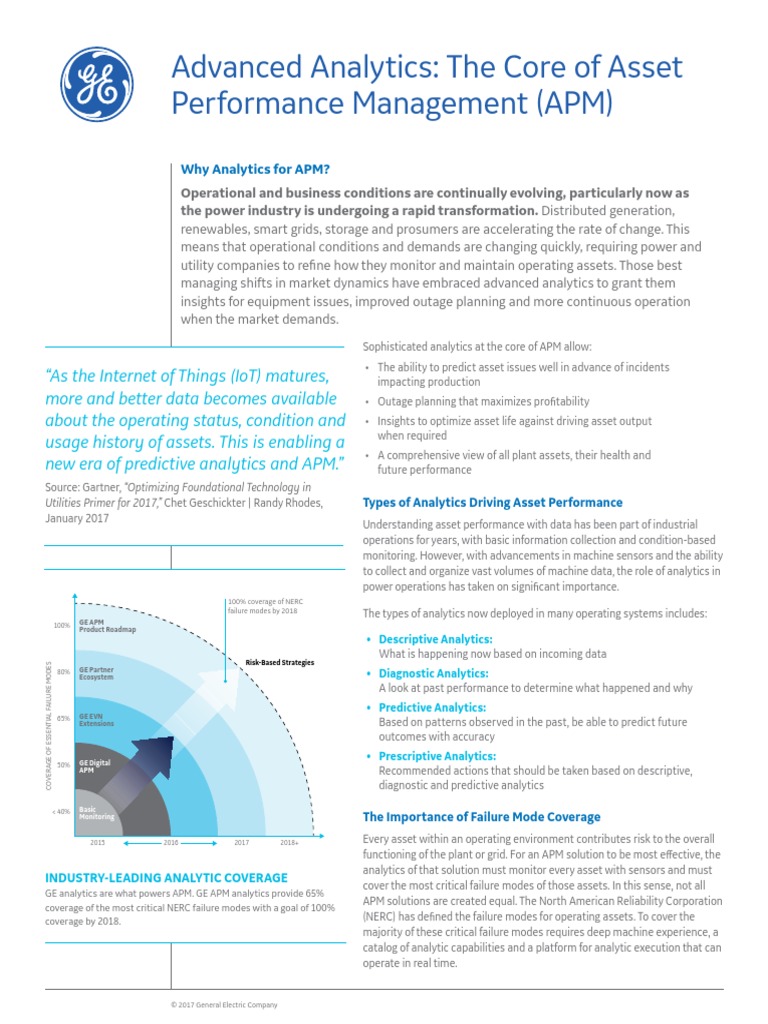 Advanced Analytics: The Core of Asset Performance Management (APM ...