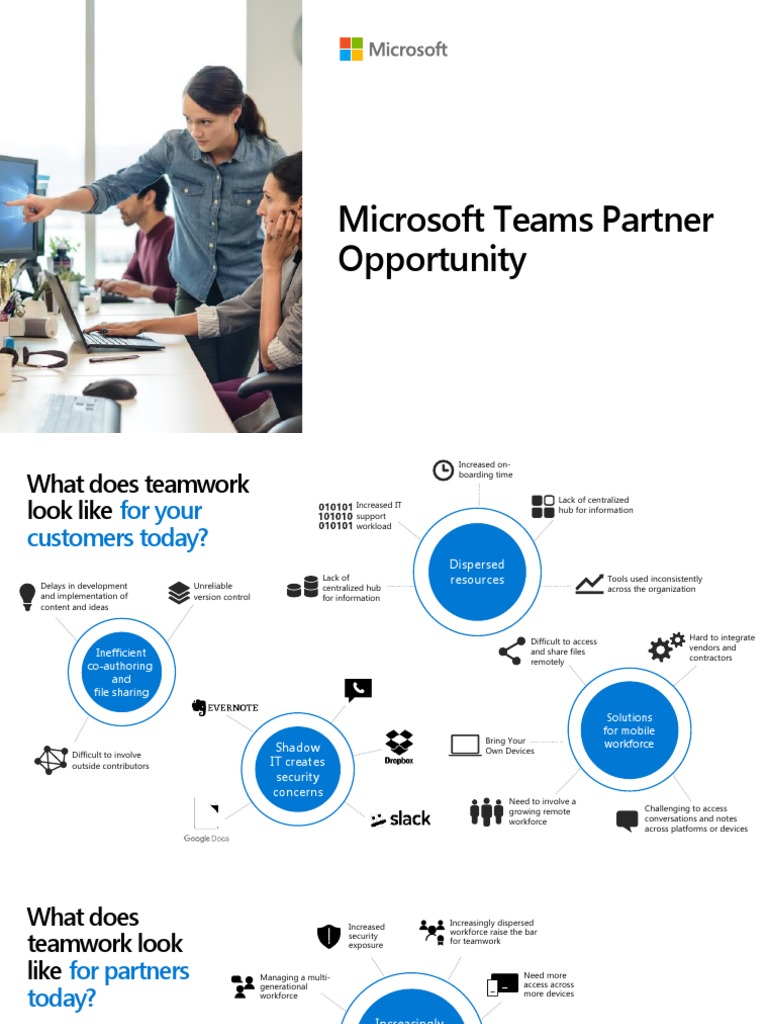 Microsoft Teams Partner Opportunity Presentation | PDF | Share Point ...