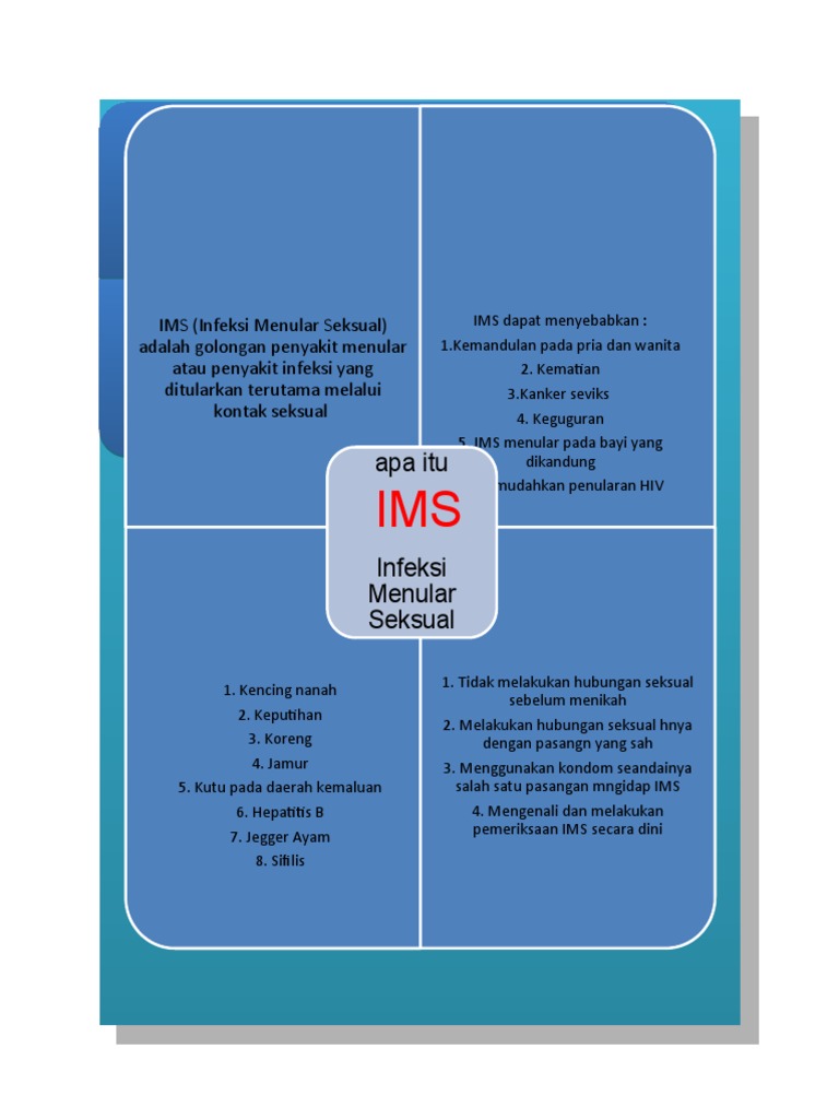 Poster Ims | PDF