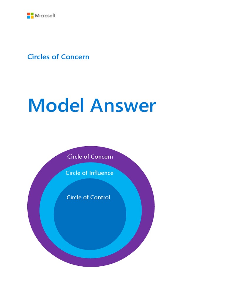Microsoft Module 5 Task 5 - Model Answer | PDF | Cognition | Psychology
