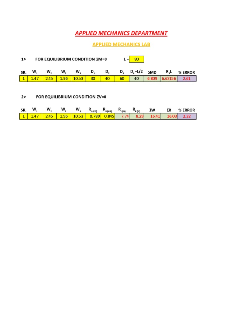 Ons Design Sheet | PDF | Science & Mathematics | Technology & Engineering