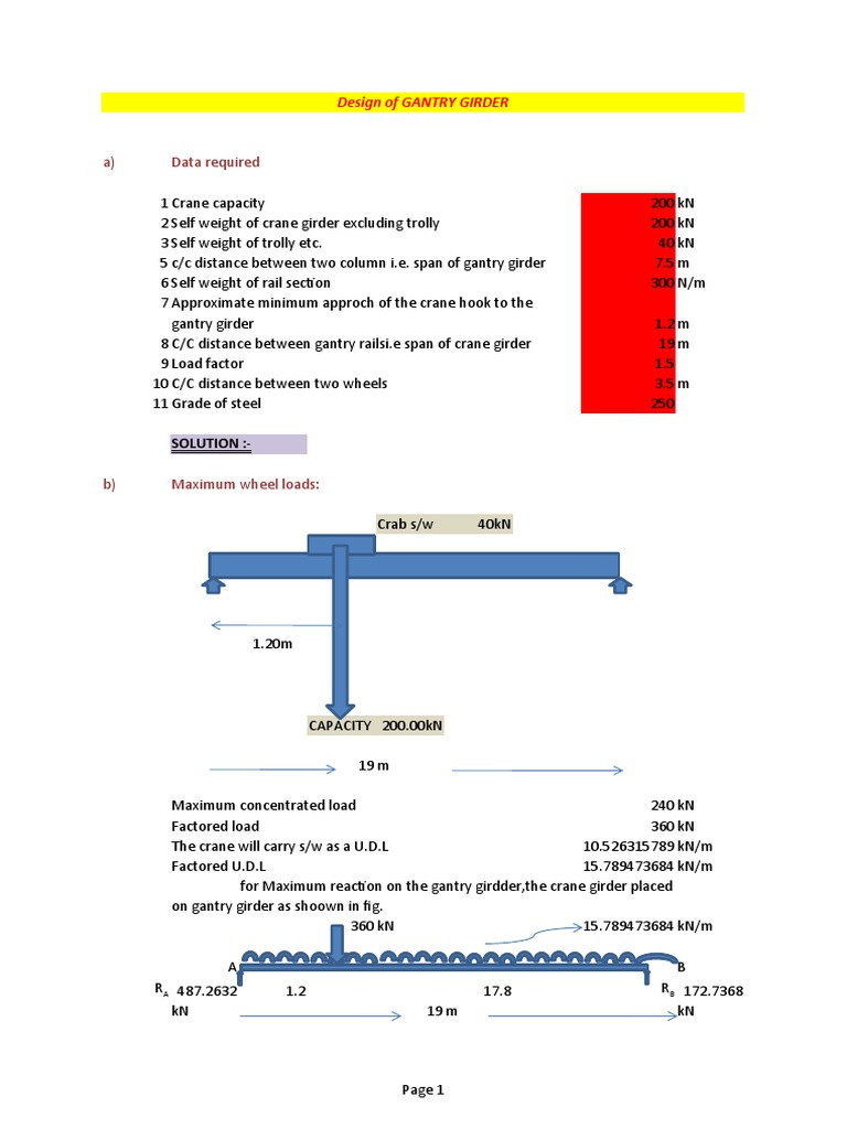 Design of Gantry Girder | PDF | Bending | Buckling