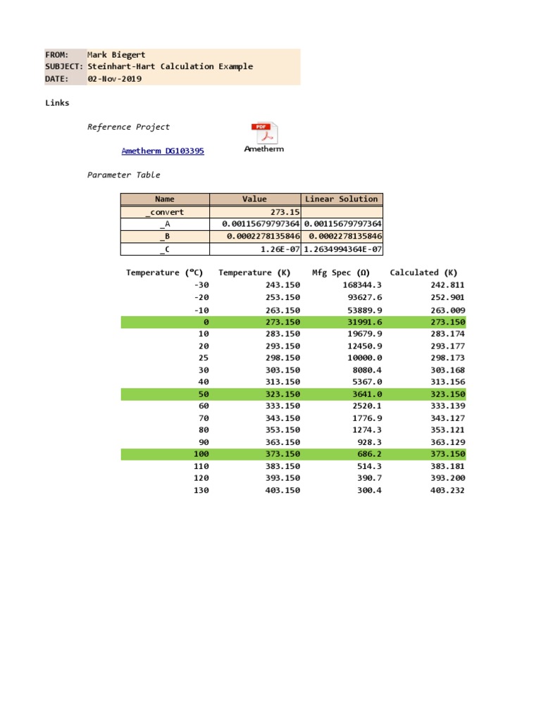 Reference Project: Ametherm DG103395 | PDF | Errors And Residuals | Applied Mathematics