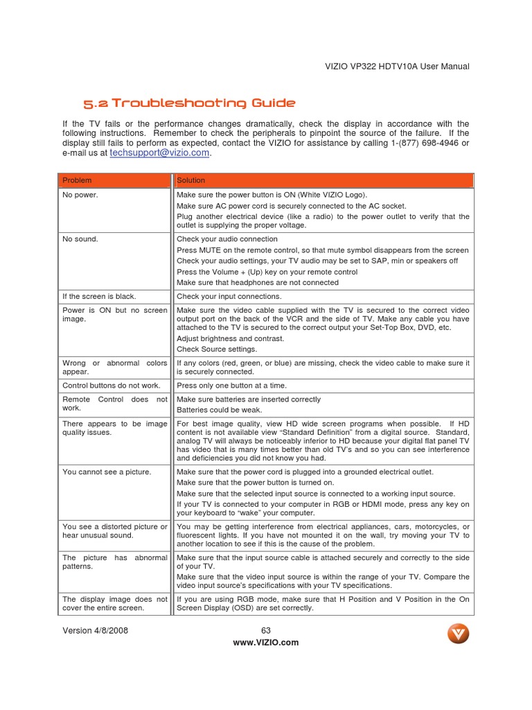 VIZIO VP322 HDTV Troubleshooting | PDF | High Definition Television ...