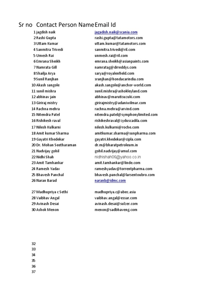 SR No Contact Person Name Email Id: Nidhishah06@yahoo - Co.in | PDF ...