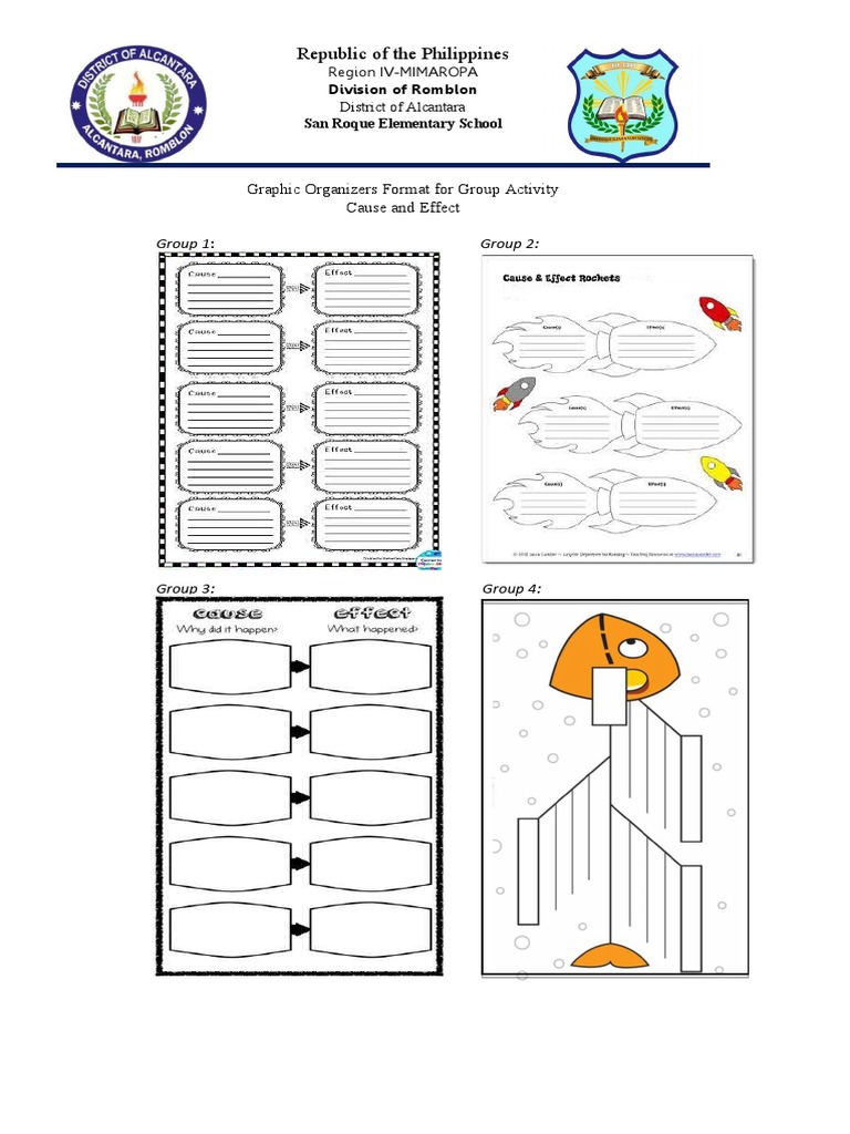 Graphic Organizers Format For Group Activity | PDF