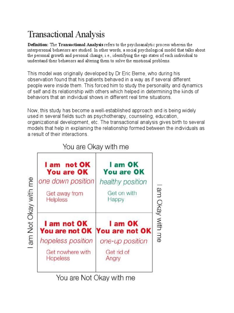 Transactional Analysis-Johri Window | PDF | Applied Psychology | Social ...