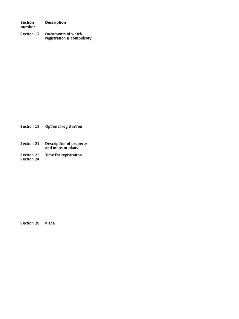 Registration Act 1908 Summary | PDF