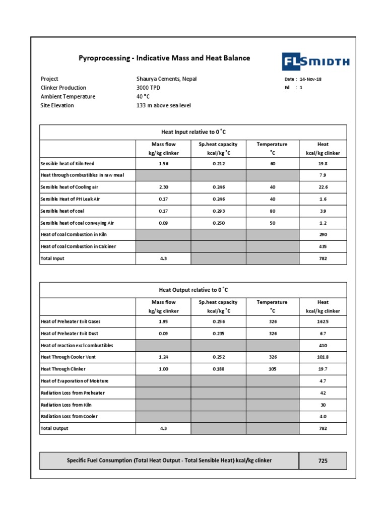 Pyro & Cooler Heat & Mass Balance Ed1 | PDF | Building Engineering ...