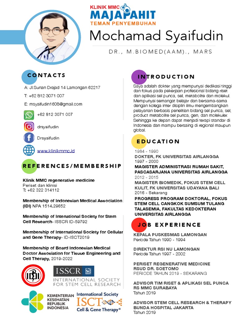 CV Dr.M.Syaifudin 2020 New PDF | PDF