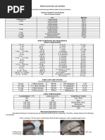Kitchen Production Schedule | PDF