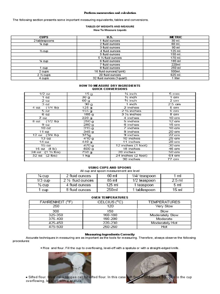 Mensuration and Measurement Techniques | PDF | Weighing Scale | Tablespoon