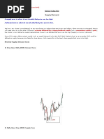 Classroom Trading Supply Demand Price Action Readthemarket | PDF ...